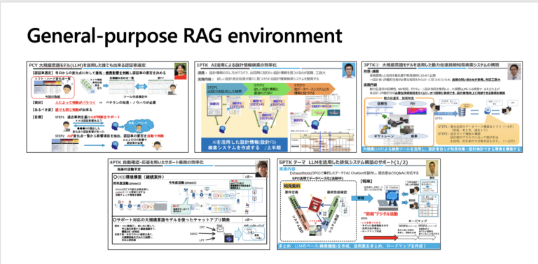 O-Beyaとは？トヨタとマイクロソフトが構築したマルチエージェントAIを徹底解説！ | 株式会社ProofX