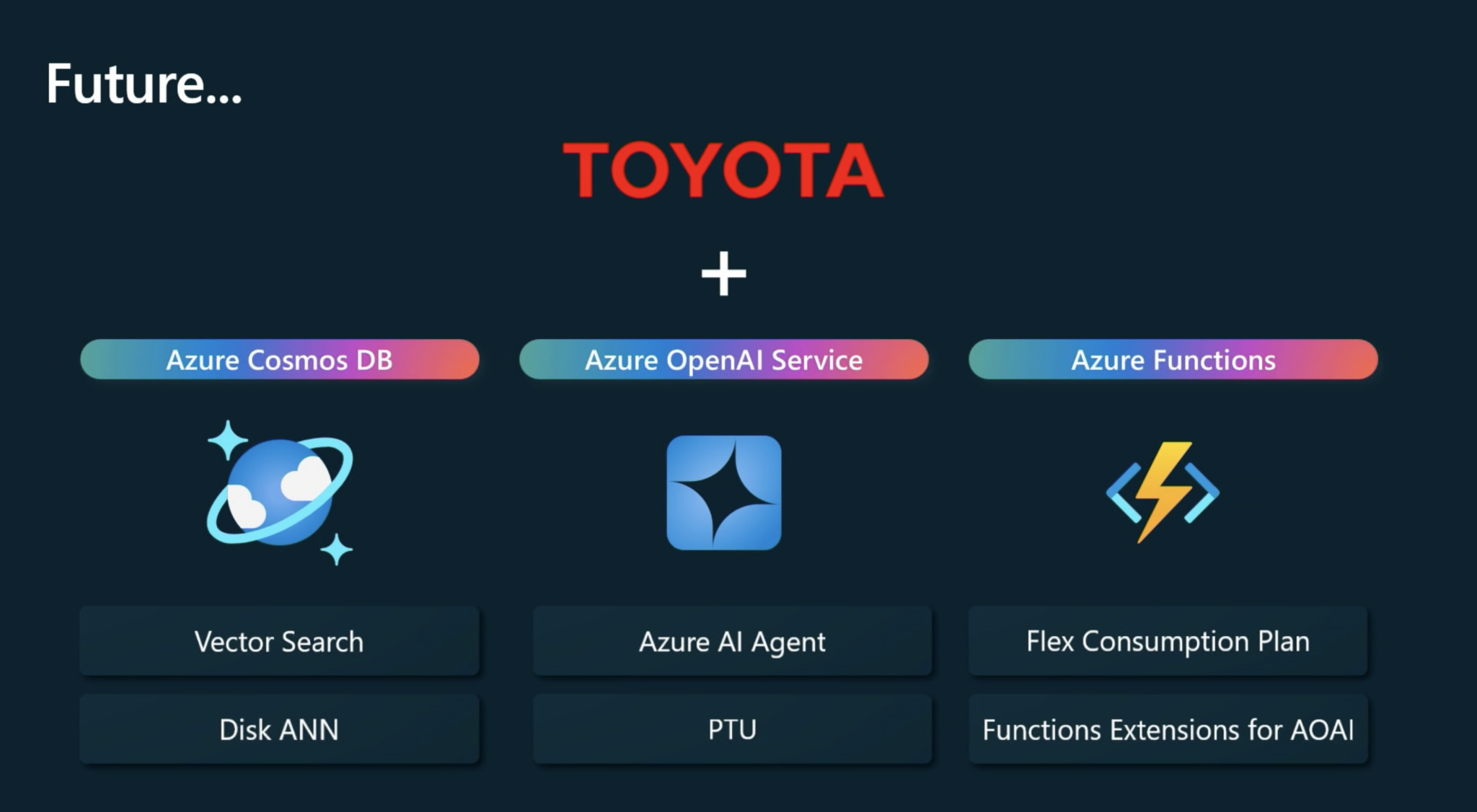 O-Beyaとは？トヨタとマイクロソフトが構築したマルチエージェントAIを徹底解説！ | 株式会社ProofX